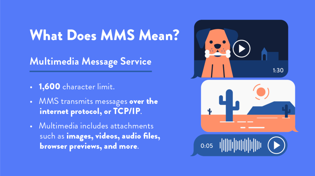 What is the Difference Between SMS and MMS? – Reachify What is the Difference Between SMS and MMS? – Reachify